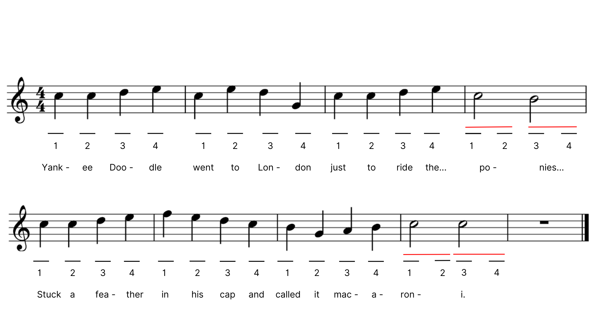 The Basics | Thinking in Music: The Basics Course | Learn.GIENC.org